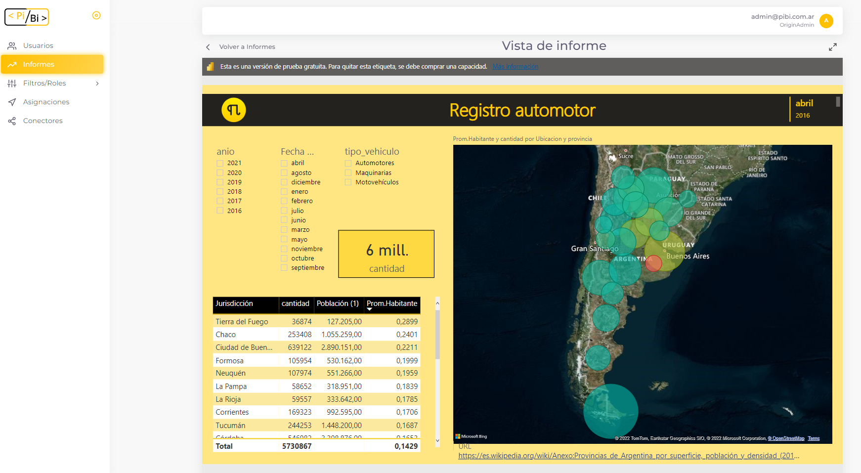 Informes | PiBi-Docs